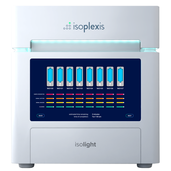 Platform Technologies